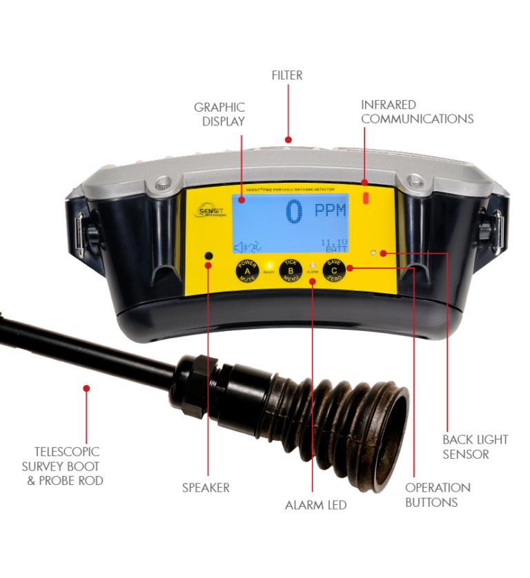 SENSIT® PMD Natural Gas Leak Survey Detector